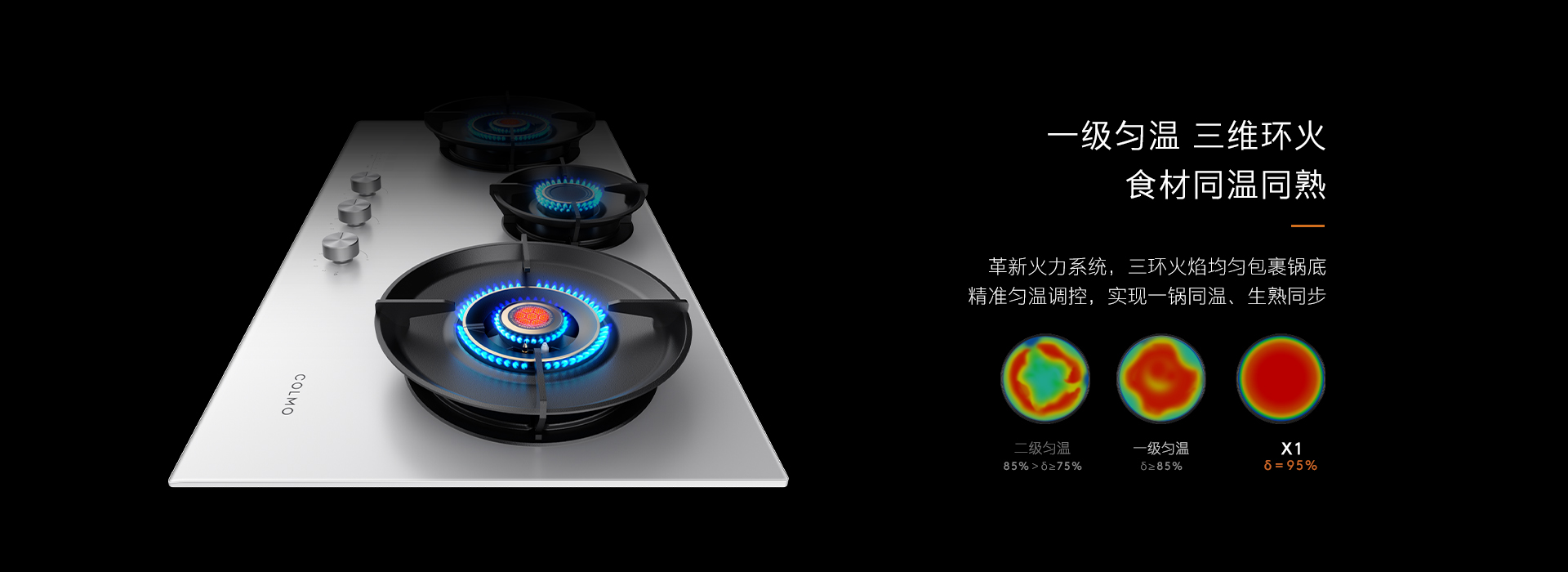 EVOLUTION 匀温燃气灶 x1